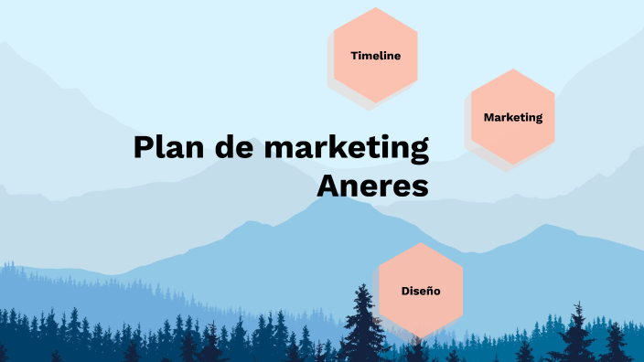 ANERES PLAN DE MARKETING by sere 24-30 on Prezi