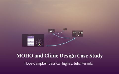 MOHO and Clinic Design Case Study by Julia Gulia on Prezi