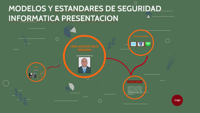MODELOS Y ESTANDARES DE SEGURIDAD INFORMATICA PRESENTACION by cesar ...