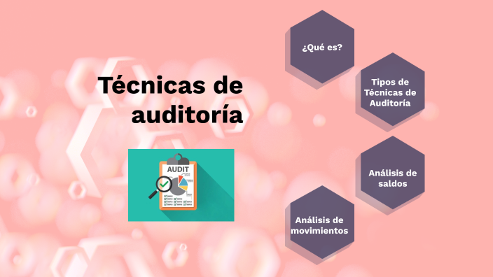 Técnicas de auditoría by 爱 G A L O on Prezi