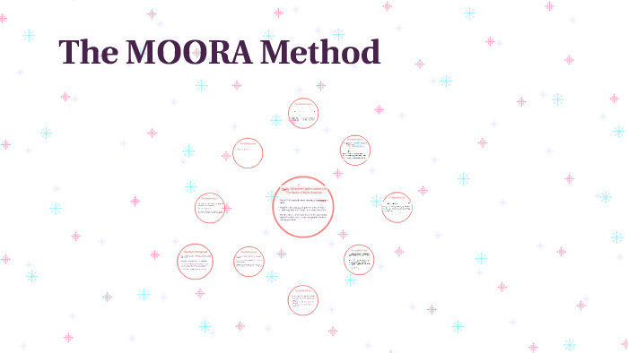 The Moora Method by Mehmet Serdar Kesici on Prezi