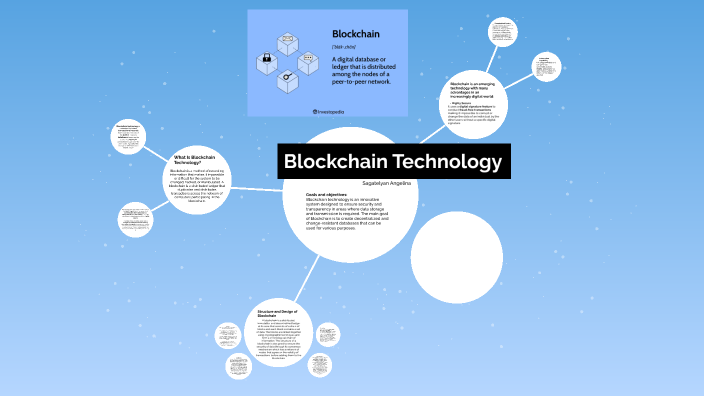 Blockchain Technology by Angelina Sagatelyan on Prezi