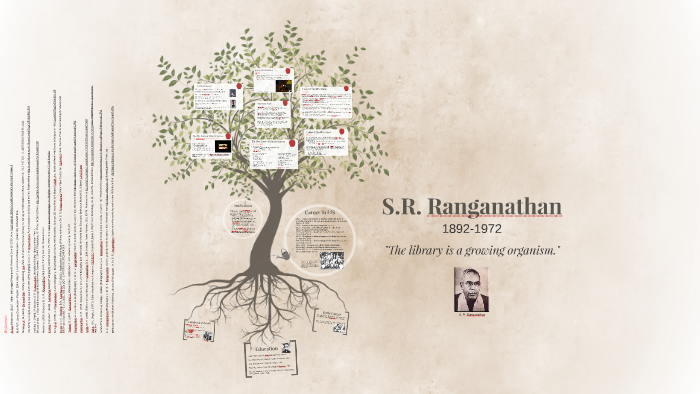 S.R. Ranganathan by Alena Keene on Prezi