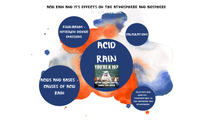 Solutions - Performance Assessment - Acid Rain by Riya Aggarwal on Prezi