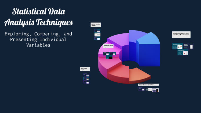 Statistical Data Analysis Techniques by You Md on Prezi