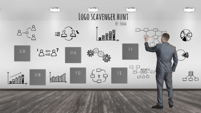 Logo Scavenger Hunt by Ivy Moonlit on Prezi
