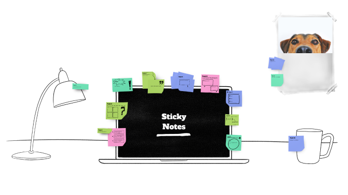 Task 2 Prevention by Sara Clapp on Prezi