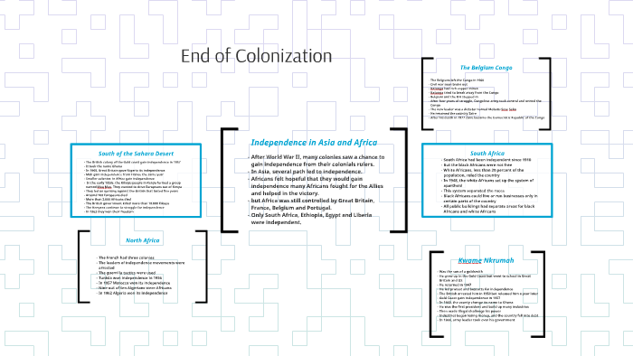 End of Colonization by sofia puente on Prezi