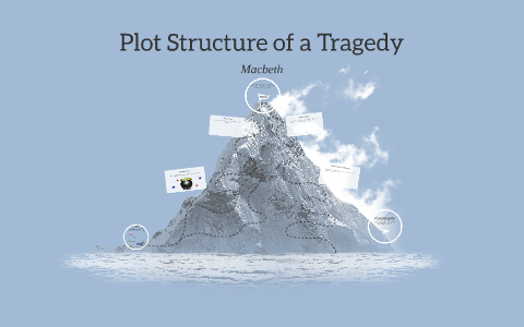Plot Structure of a Tragedy by Kristi Froisland on Prezi
