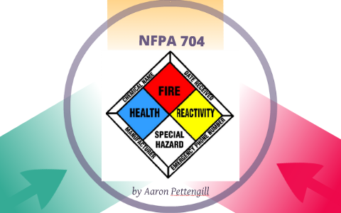 NFPA 704 by Aaron Pettengill on Prezi