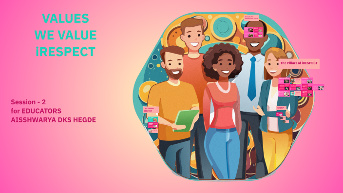 iRESPECT: Core Values for a Better Society by SWATI . on Prezi