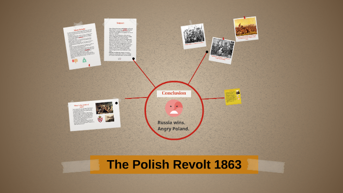 Polish Revolt 1863 by Rachel Hains on Prezi