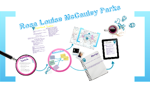 Rosa parks by Jada Ragin on Prezi