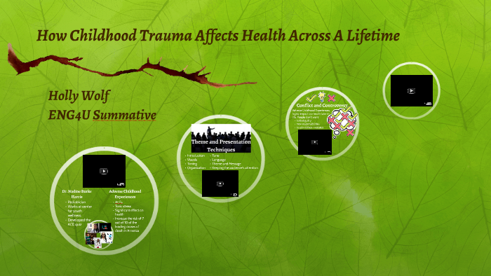 How Childhood Trauma Impacts Health Across A Lifetime by Holly Wolf on ...