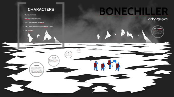 BONECHILLER by Vicky Nguyen on Prezi