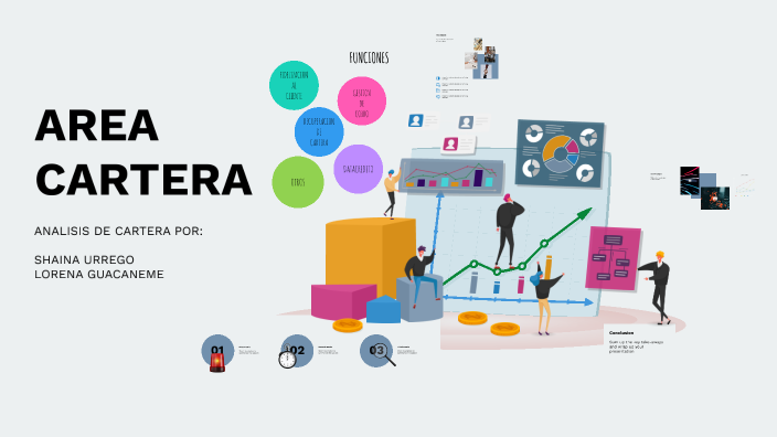 AREA CARTERA by Cobro Juridico on Prezi
