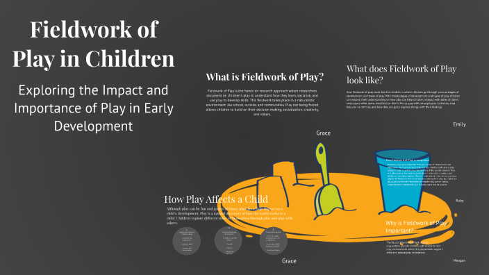 Fieldwork of Play in Children by Grace McBlain on Prezi