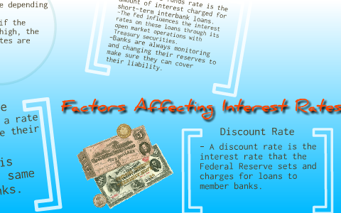 Factors Affecting Interest Rates by Nicole Skender on Prezi