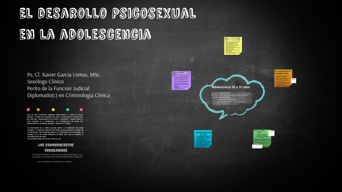 Sexualidad Adolescente Mitos Y Tabú By Psi Cl Xavier Garcia Lomas