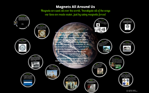Magnets All Around Us by Megan Hart on Prezi