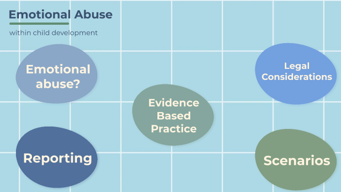 Emotional child abuse by Bri Widman on Prezi
