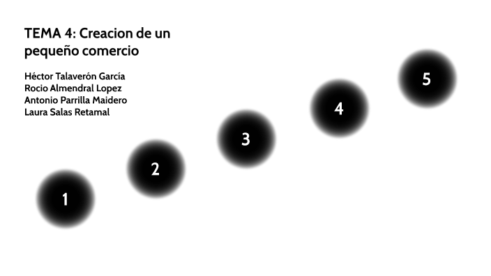 Tema 4 GPC by Hector Talaveron Garcia on Prezi