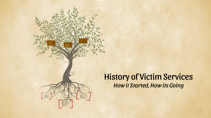 History of Victim Services: How it Started, How it's Going by Tallie ...