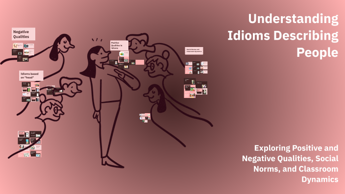 Understanding Idioms Describing People by Ra'no Aminova on Prezi