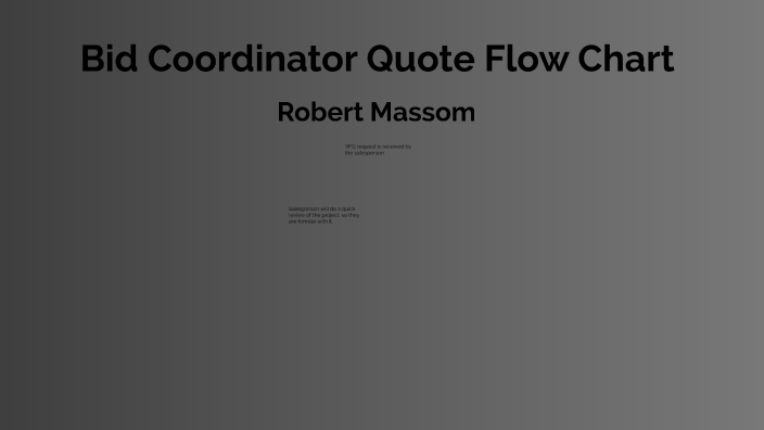 Bid Coordinator Quotation Flow Chart by Robert Massom on Prezi