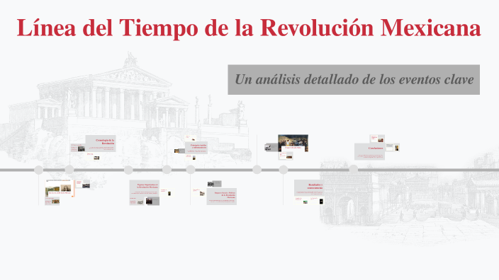 Línea del Tiempo de la Revolución Mexicana by adan santiago on Prezi