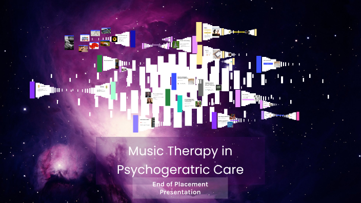 End of placement presentation V2 by Hernan Alarcon Rodarte on Prezi