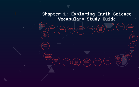 Earth Science Chapter 1: Exploring Earth Science by Tim Woznick