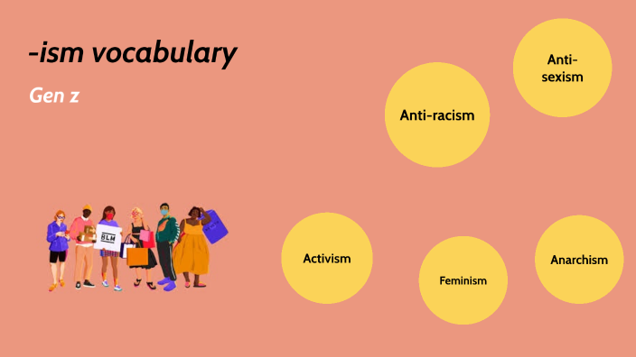 -ism vocabulary by Valeria Martínez on Prezi