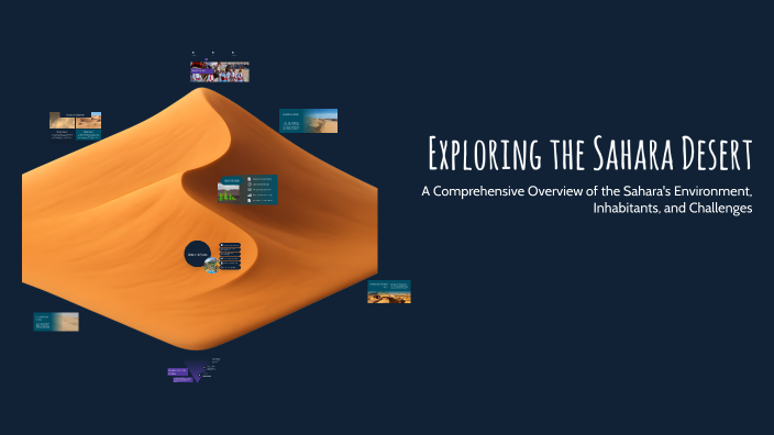 Exploring the Sahara Desert by DAVID CICOVIC on Prezi