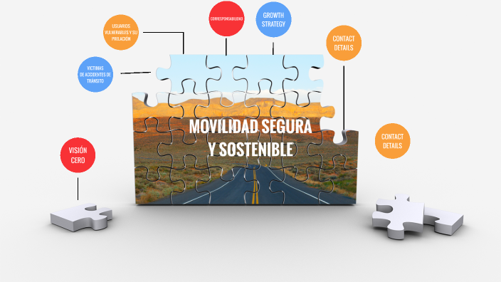 Movilidad Segura Y Sostenible By Juan Guillermo On Prezi