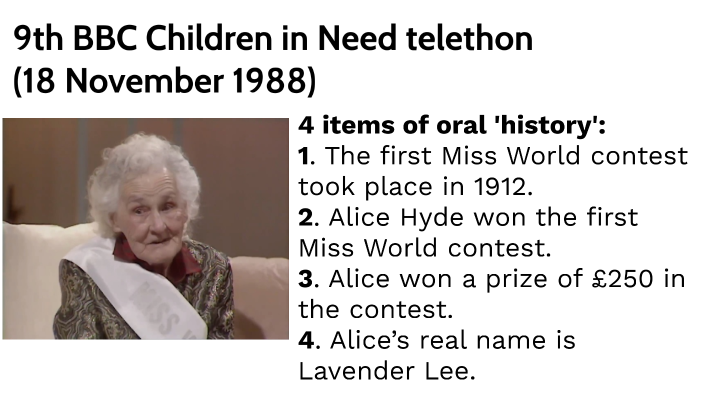 The 'first' 'Miss World's' 'oral history': a case study of lying on ...