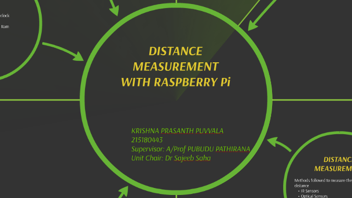 DISTANCE MEASUREMENT WITH RASPBERRY Pi by Krishna Prashanth on Prezi Next