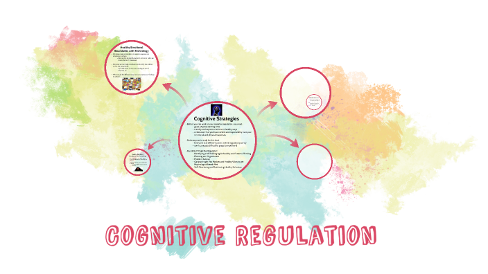 Cognitive Regulation - Healthy Emotional Boundaries by Courtney Krause ...