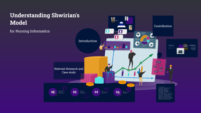 Schwirian Model for Nursing Informatics by Kim, Seyoung Cristine G. on ...