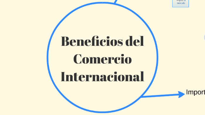 Beneficios del Comercio Internacional by Noelia Itza Parra Téllez on Prezi