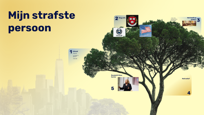 strafste persoon nederlands by yasmin fandachi on Prezi