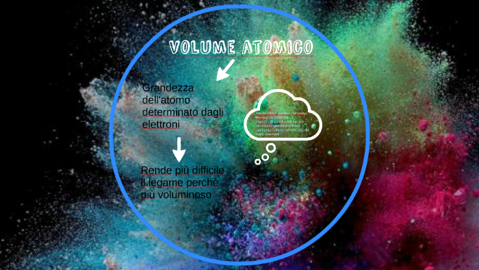 Volume atomico by Chiara Martinelli on Prezi
