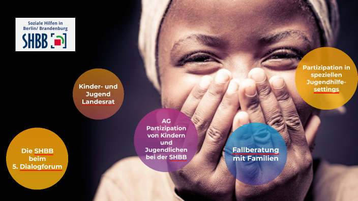 SHBB - KJHT 2021 Essen by Ralph Wuchner on Prezi