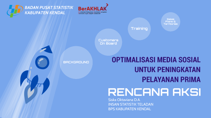 Rencana Aksi 2 by Siska Oktaviana Dwi Anggraeni on Prezi