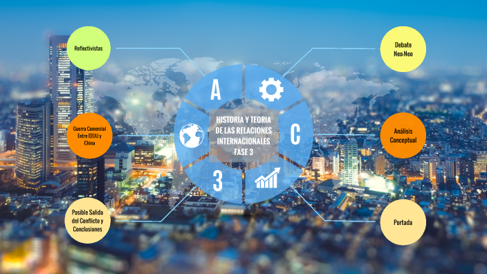 Análisis de Contexto - Fase 3 by Diego Ortiz on Prezi