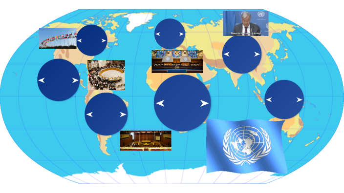 ONU MAPA by Diego Garcia Betancourt on Prezi