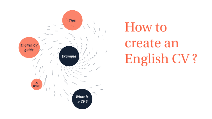 How to create an english CV by Lucas Bayol-Themines on Prezi