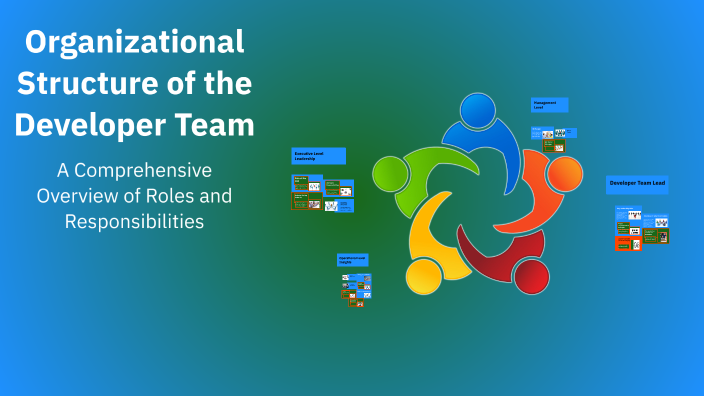 Organizational Structure of the Developer Team by Human Resources on Prezi