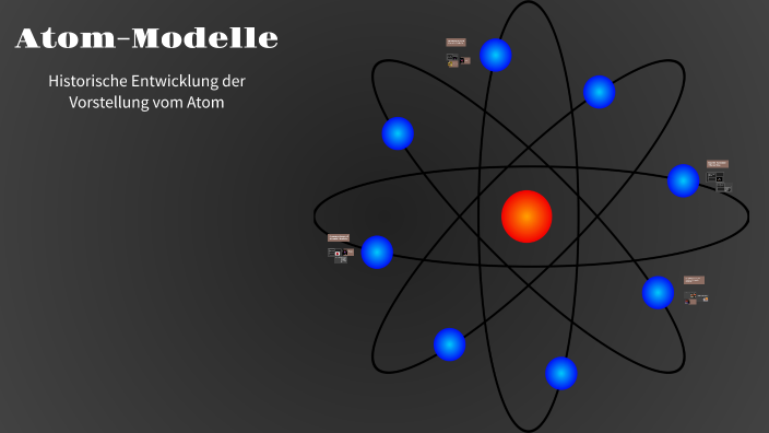 Atom-Modelle by Marcel Lorenz on Prezi