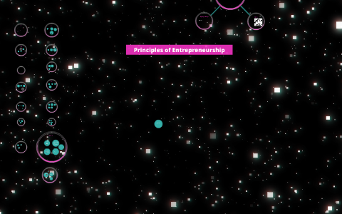 Principles of Entrepreneurship by Heather Rawson on Prezi